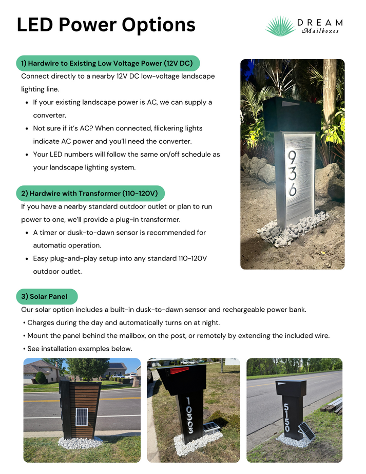LED Backlit Number Upgrade | Dream Mailboxes